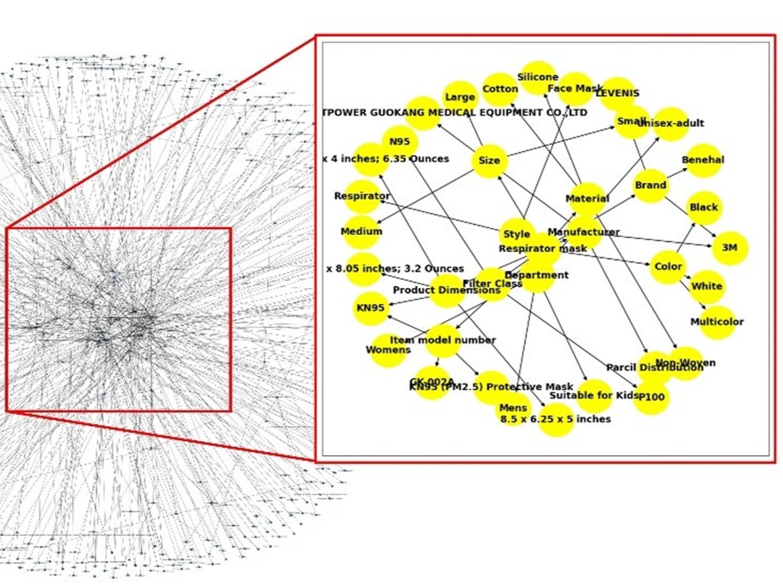 Eunchae Lim - Personal Page